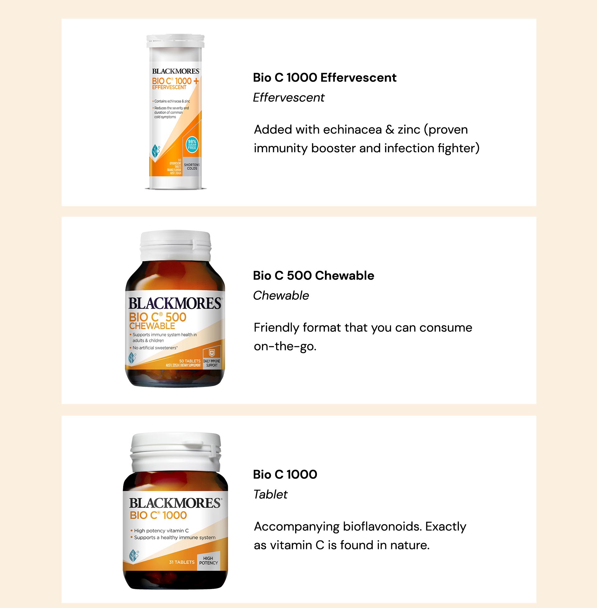 Buy Bio C® 500 Chewable Online at Blackmores Singapore - Blackmores ...