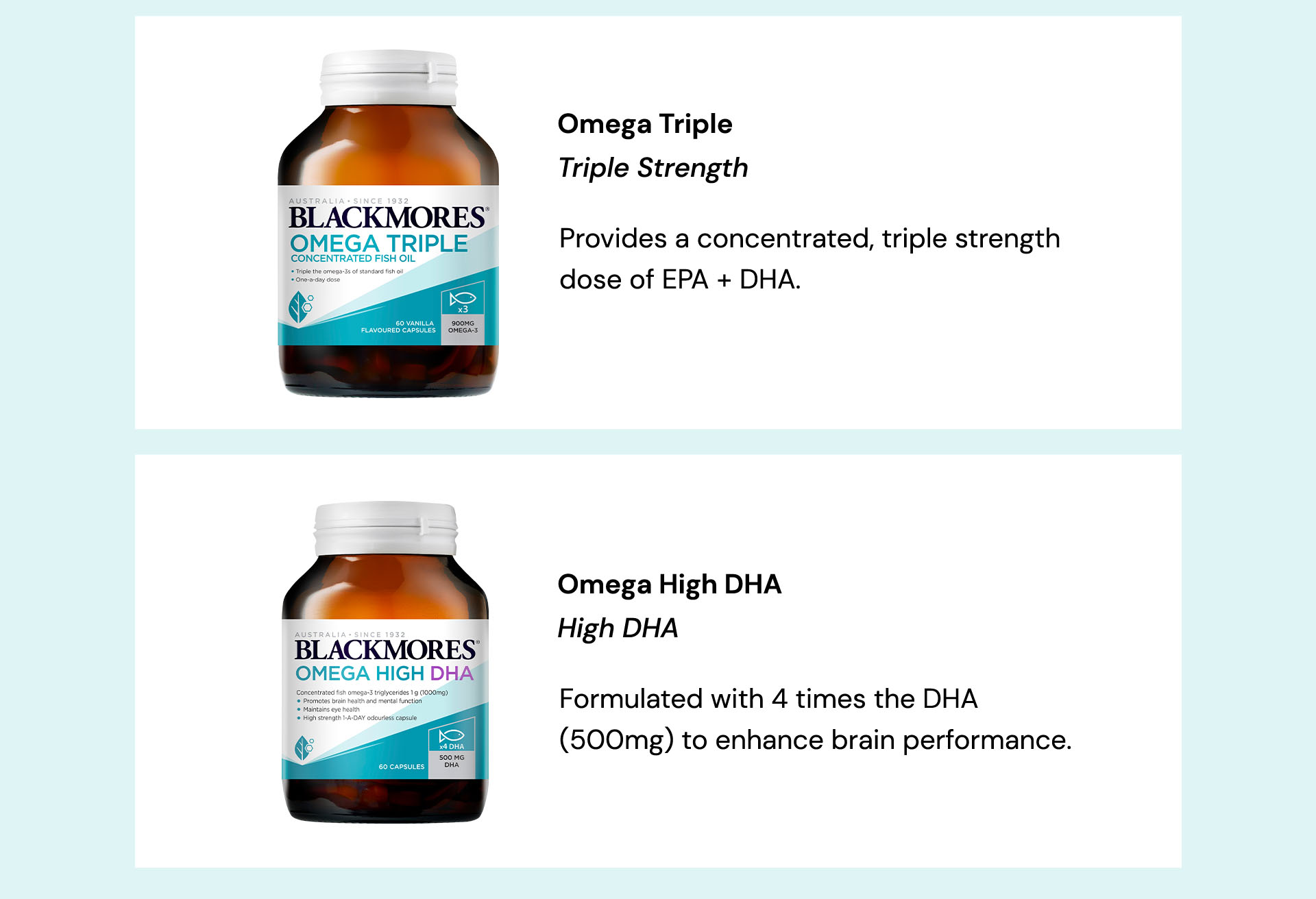 Buy Omega High DHA Online at Blackmores Singapore - Blackmores Singapore
